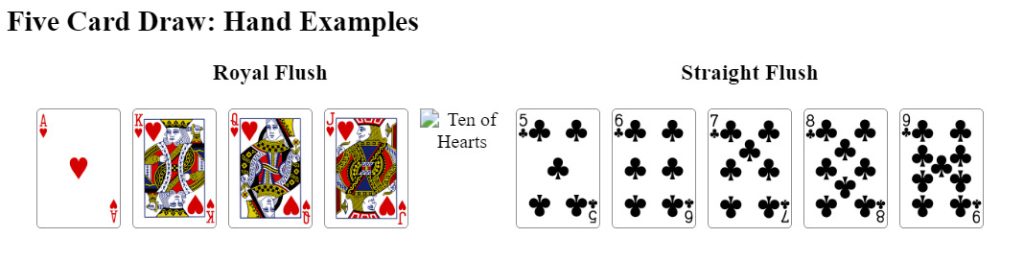 Five Card Draw Rules & How to Play - Play Party Game