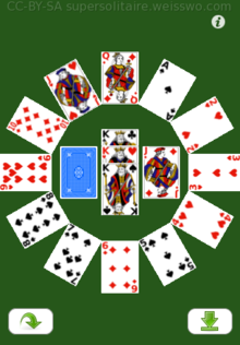 How to Play Clock Patience: Rules, Tips & Variations - Play Party Game