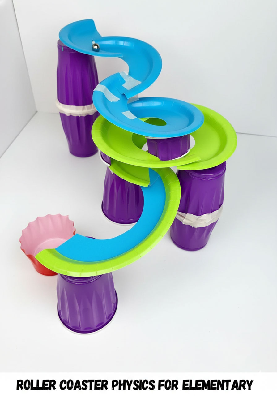 Paper Plate Roller Coaster STEM Challenge: Ultimate Physics Fun for ...
